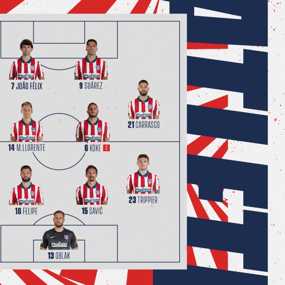 Here's our starting XI vs Athletic Club - Club Atlético de Madrid · Web ...