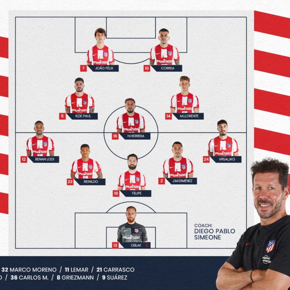 Here's our starting XI vs Betis - Club Atlético de Madrid · Web oficial
