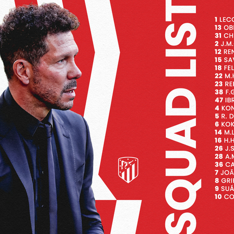 Manchester United-Atleti squad list - Club Atlético de Madrid